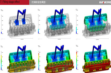 Plastic Mold Maker China - Plastic Injection Mould Manufacturer | Hanking Mould